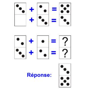 Test domino explication